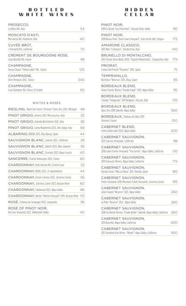 Full Bar Menu - RH House