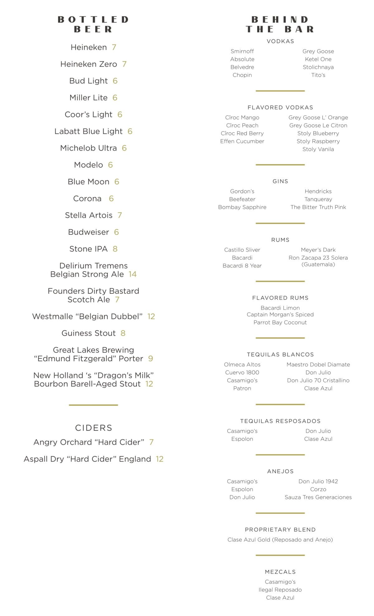 Full Bar Menu - RH House